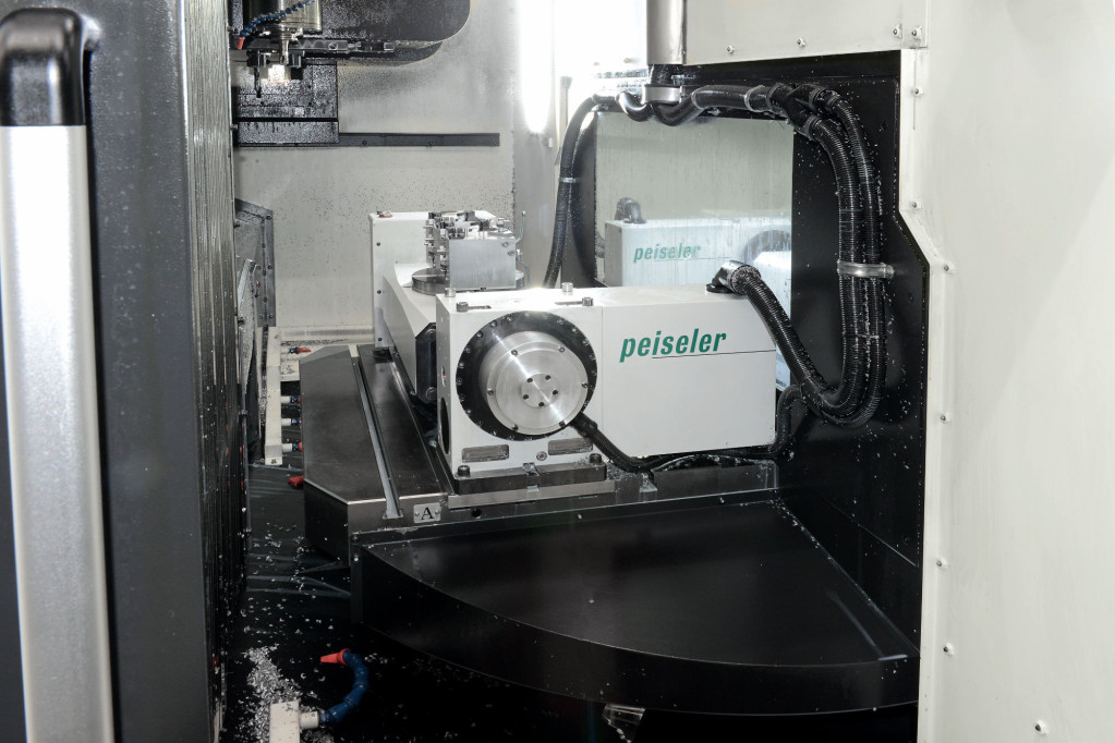 Custom subdevices | Peiseler