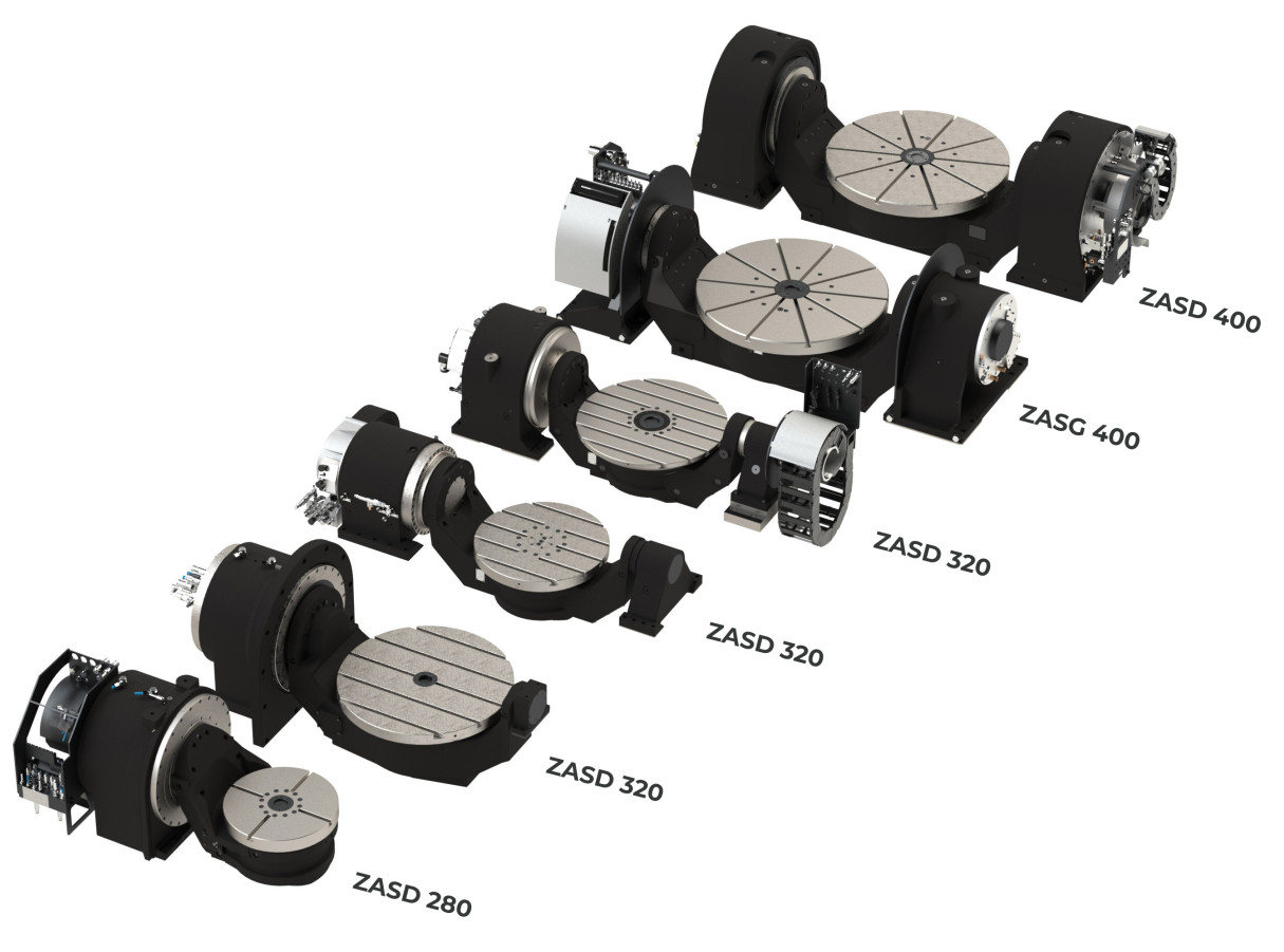 Rotary tilt tables | Peiseler