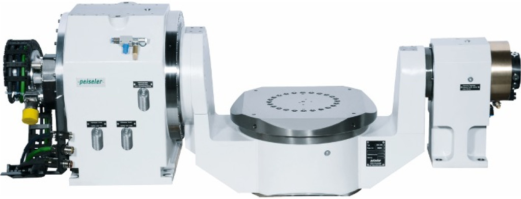 Rotary tilt tables | Peiseler