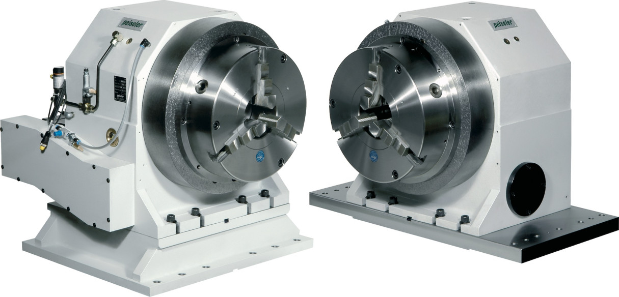 Spindle heads | Peiseler