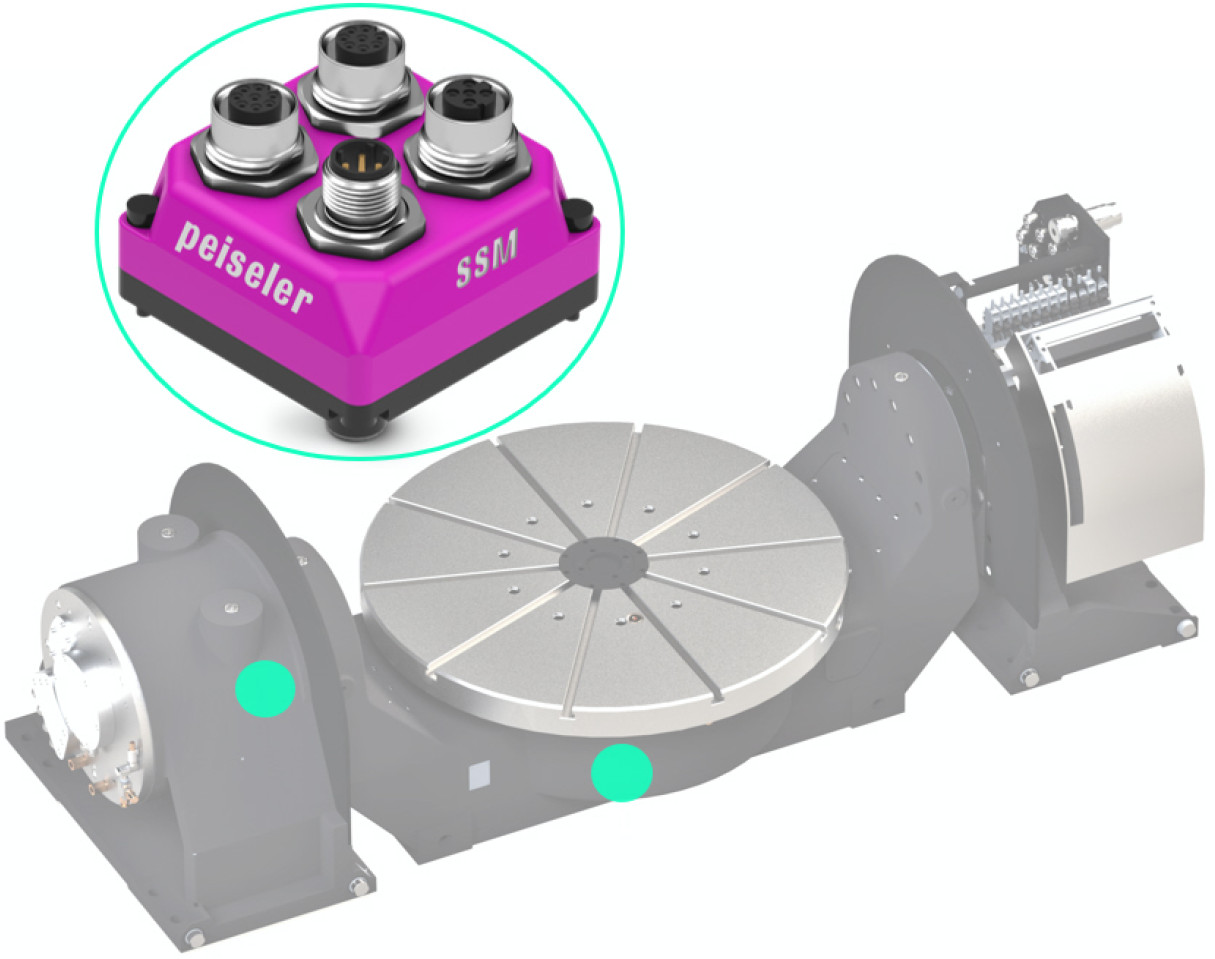 Drehverteiler | Peiseler